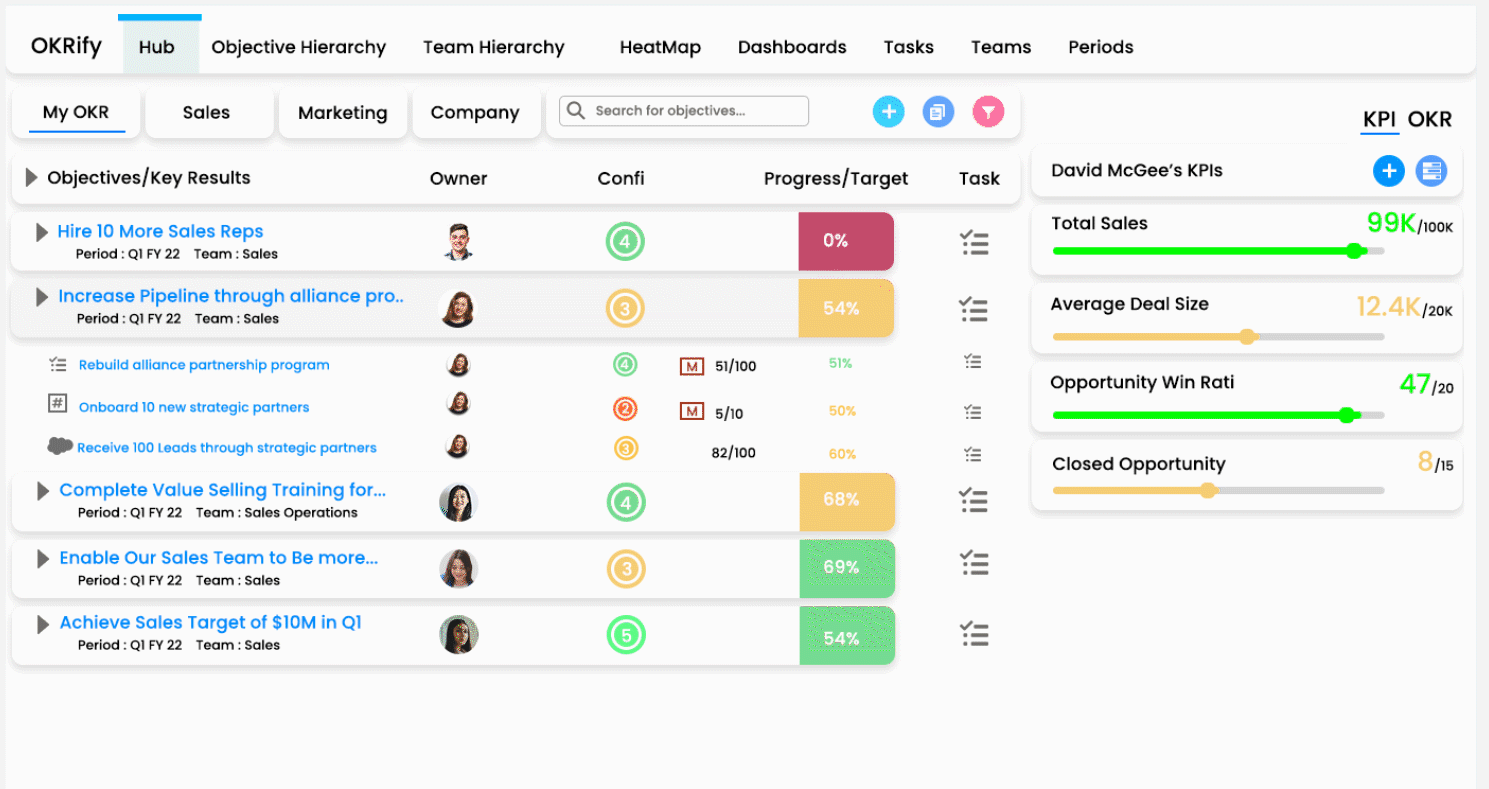 Key Result Details (Trend/History) - OKRify