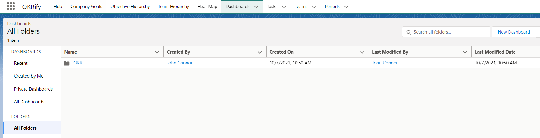OKRify Dashboards - OKRify
