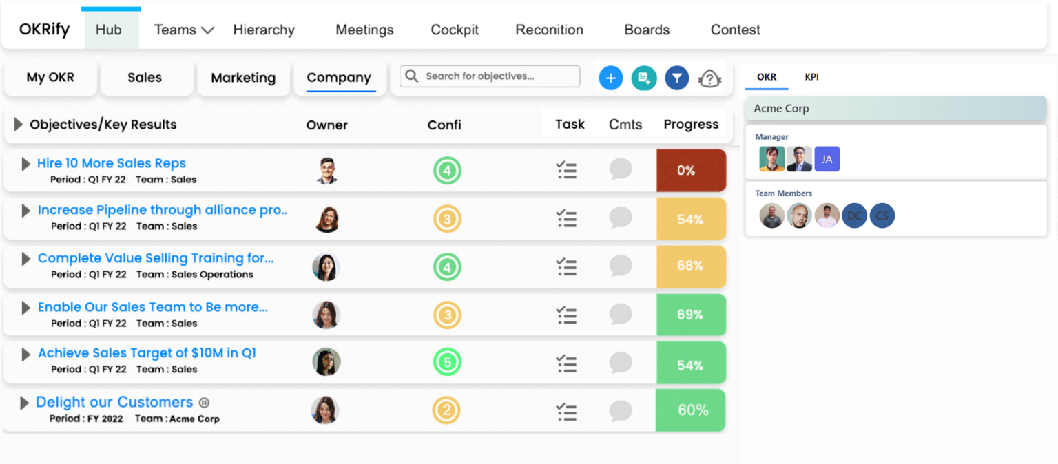 View Company OKR - OKRify